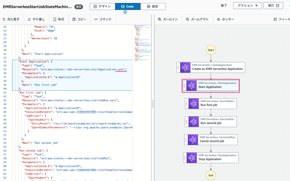 [アップデート] AWS Step Functions の最適化された統合で EMR Serverless がサポートされ、よりシンプルな ...