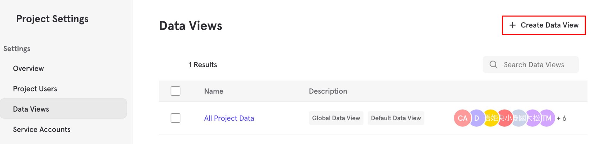 mixpanelをチームで運用する時に役立つ便利機能を紹介 | DevelopersIO