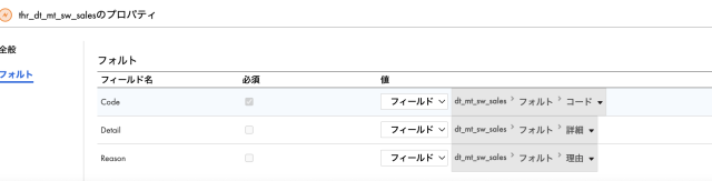 【CDI】Informatica Cloud Data Integrationでハンズオン課題を考えてみた | DevelopersIO