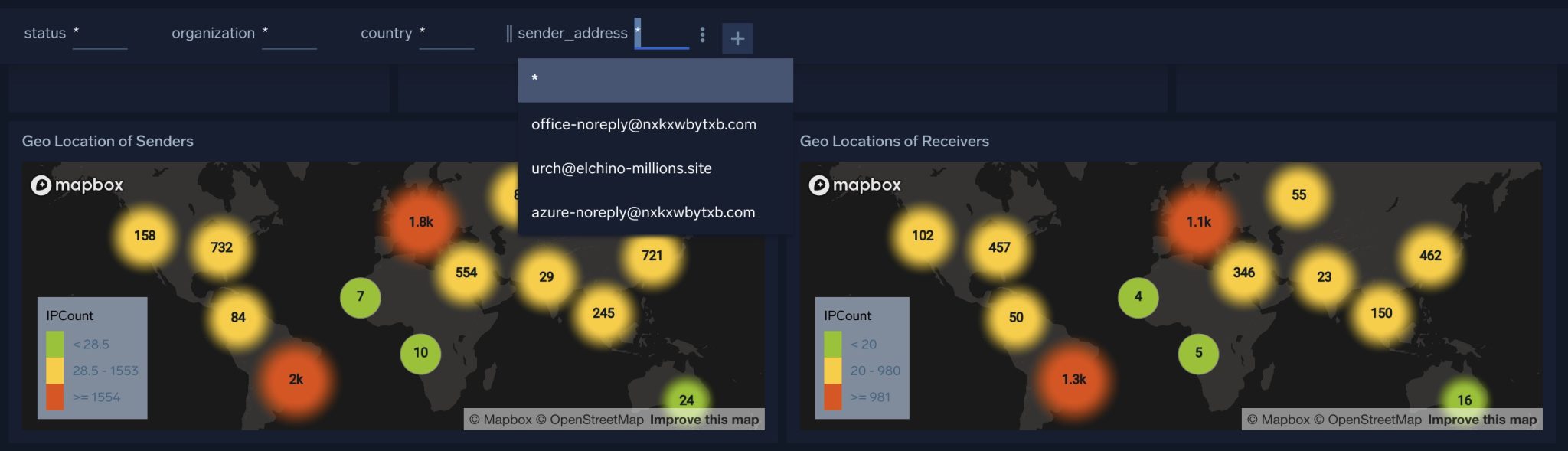 Exchange Online のメッセージ追跡ログを Sumo Logic でログ分析する | DevelopersIO