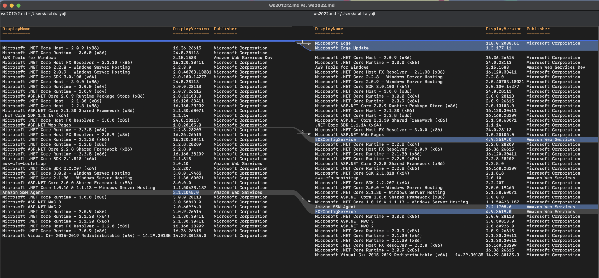 Application Migration Service (AWS MGN)で移行しながらOSのアップグレードをしてみた (WS2012R2→WS2022) | DevelopersIO