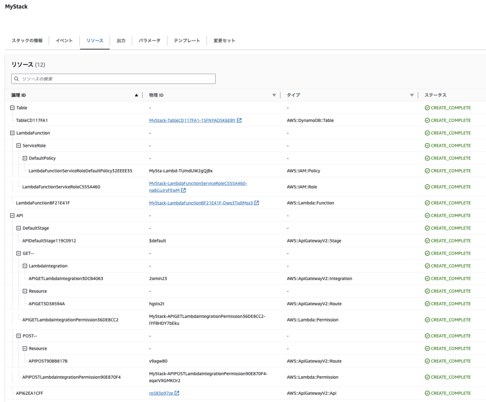 AWSの構成図をChatGPT(GPT-4V)に読み込ませてIaCコードを生成してみた | DevelopersIO