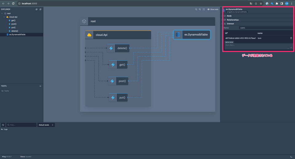 WingでAPIGateway、Lambda、DynamoDBのCRUDアプリを構築してみる | DevelopersIO