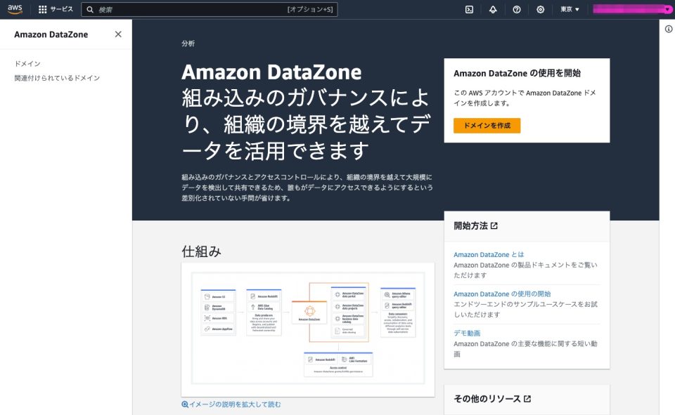 Amazon DataZoneの一般提供が開始しました！ | DevelopersIO