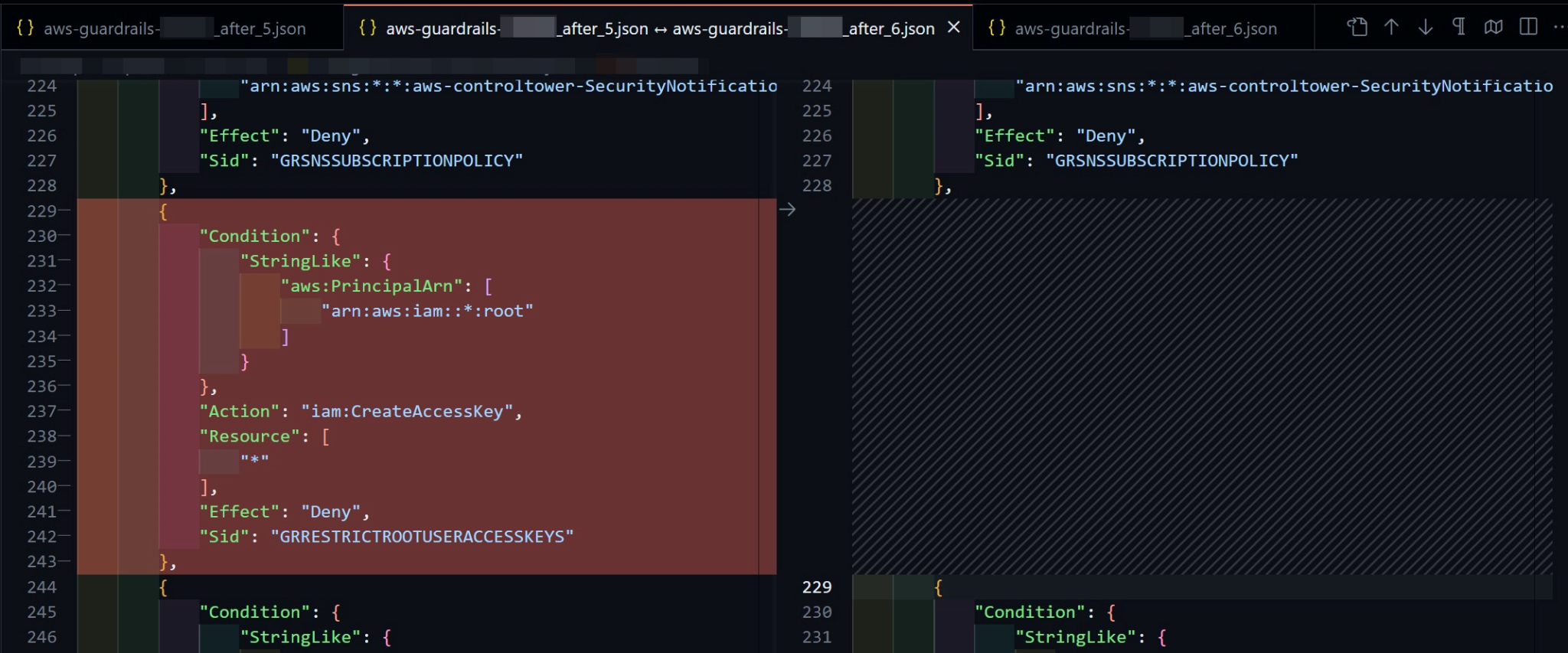 Control Tower のコントロール（実装先：SCP）をすべて有効にしてみた | DevelopersIO
