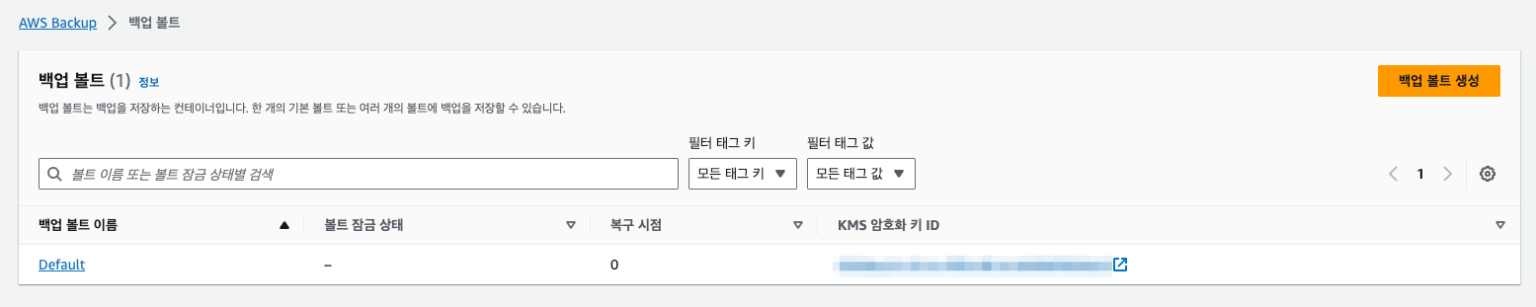 AWS Backup Default 백업 볼트와 EFS의 자동 백업 볼트를 삭제하는 방법 | DevelopersIO