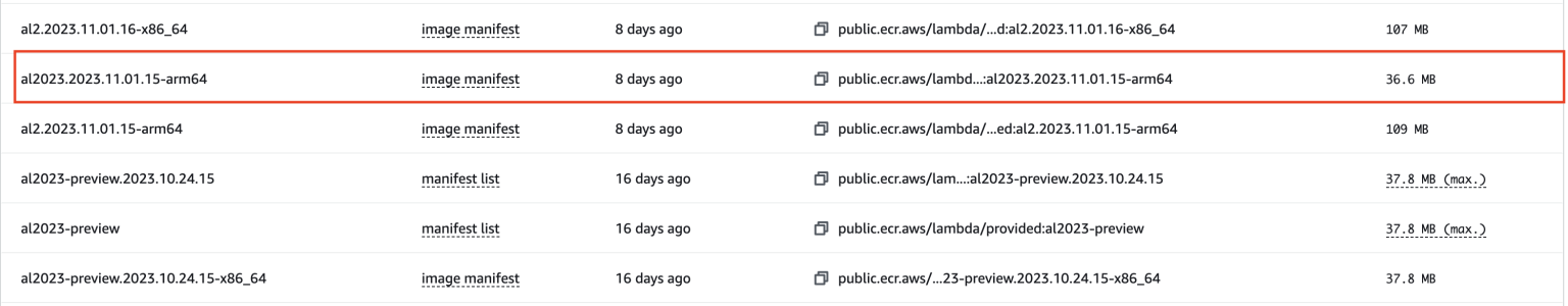 AWS Lambdaで今後利用されるAmazon Linux 2023のベースコンテナイメージが公開されていました(プレビュー版) | DevelopersIO