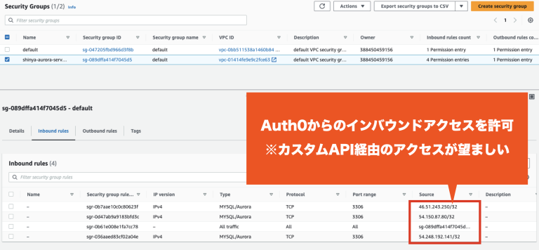 Auth0から外部DB（Amazon RDS）に接続してユーザー認証する そしてユーザーを外部DBからAuth0のユーザーストアへ自動移行してみる #Auth0 | DevelopersIO