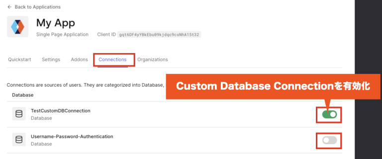 Auth0から外部DB（Amazon RDS）に接続してユーザー認証する そしてユーザーを外部DBからAuth0のユーザーストアへ自動移行してみる #Auth0 | DevelopersIO