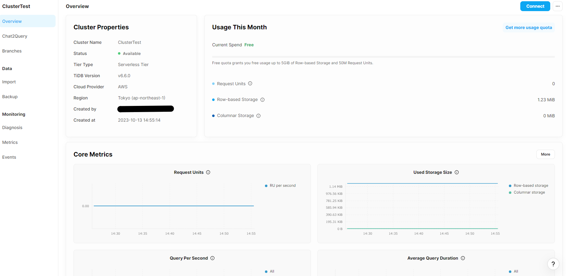 Ecsfargateからtidb Cloudserverlessにprivatelink経由で接続してみた Developersio