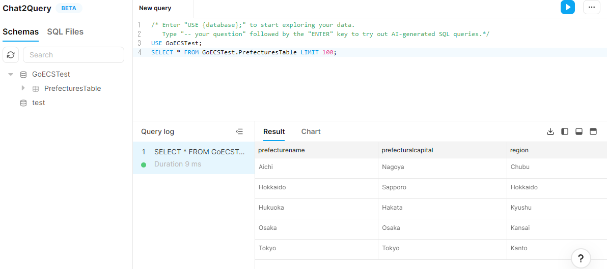Ecsfargateからtidb Cloudserverlessにprivatelink経由で接続してみた Developersio