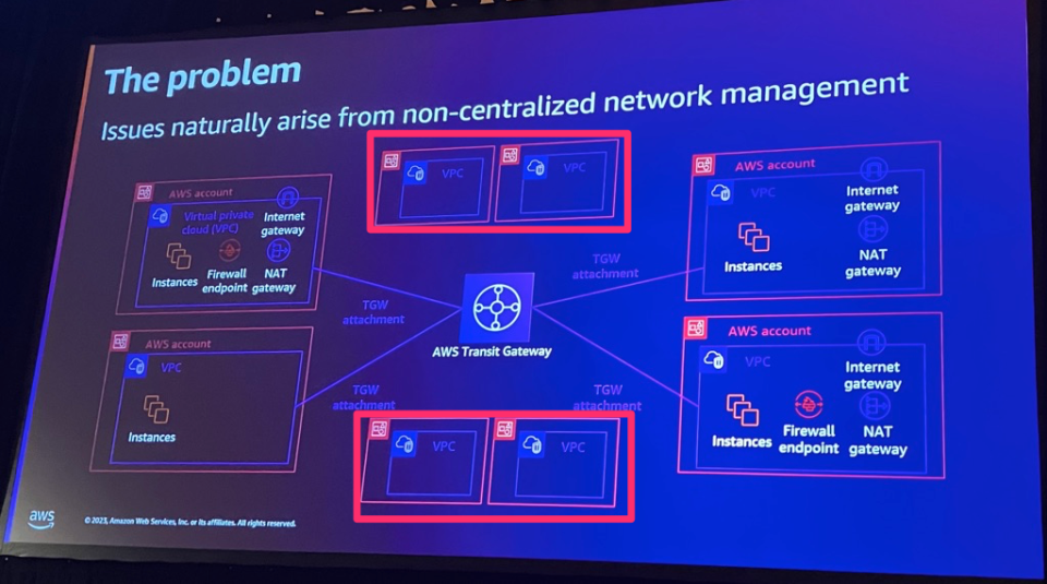 [レポート]AWSとIaCを使用して大規模なネットワークセキュリティインフラストラクチャを管理 #AWSreInvent #SEC311 | DevelopersIO