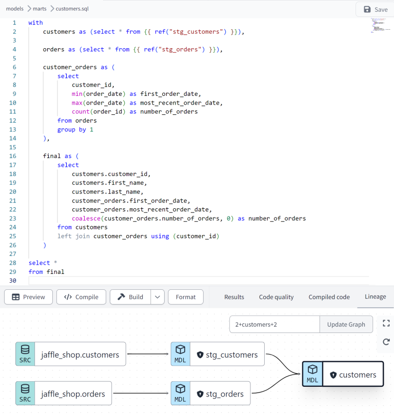 Snowflakeで定期的な差分更新が簡単に実現できる「Dynamic Table」をdbt経由で定義してみた | DevelopersIO