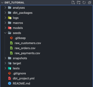 『dbtで始めるデータパイプライン構築〜入門から実践〜』をdbt Core (CLI)で実施する | DevelopersIO