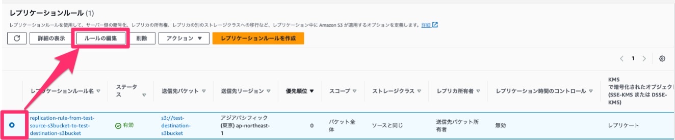 SSE-KMSで暗号化したS3バケット同士のクロスアカウントレプリケーションでは、S3バケットキーの有無に注意してほしい | DevelopersIO