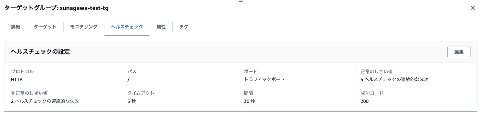2AZ 構成の ALB でゾーンシフトを試してみた | DevelopersIO