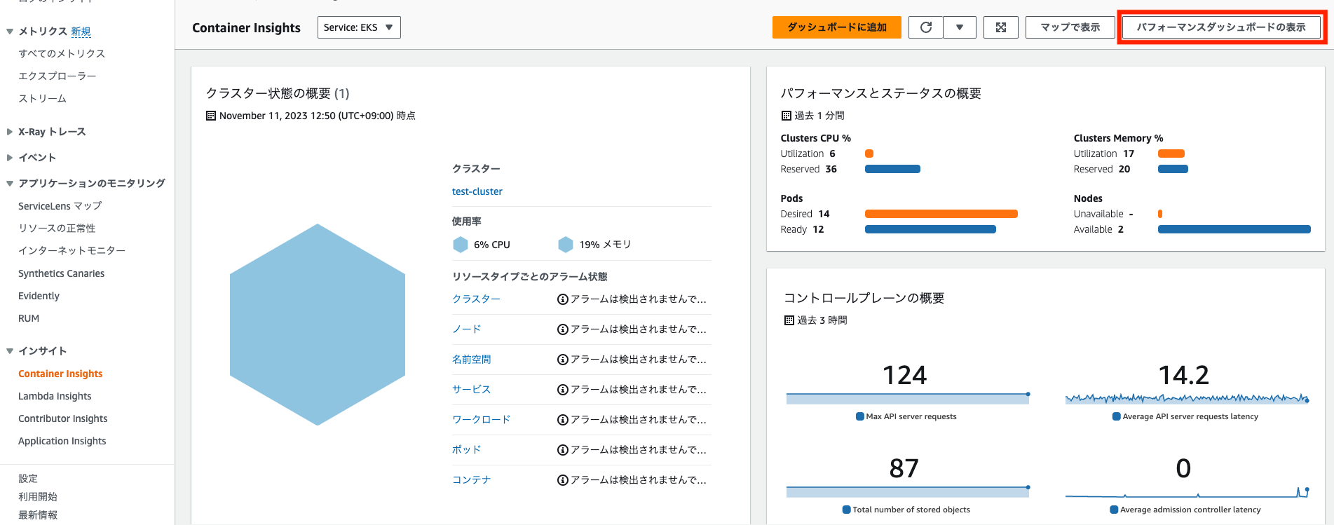Container Insights with enhanced observability for Amazon EKS が利用可能になったので試してみた | DevelopersIO