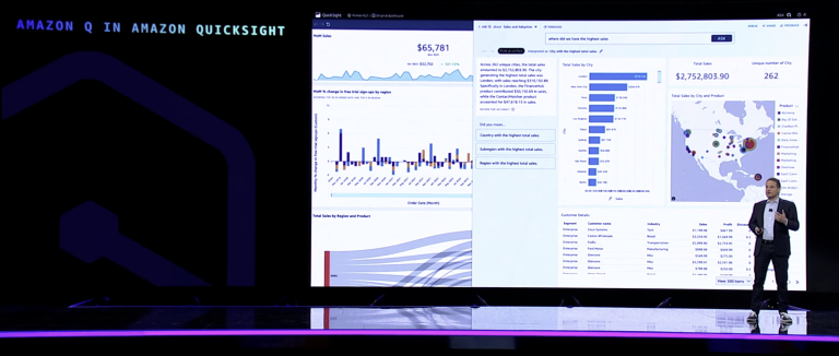 [アップデート][プレビュー] QuickSight Q + 生成 BI 機能をさらに拡張した「Amazon Q in QuickSight」が発表されました #AWSreInvent ...