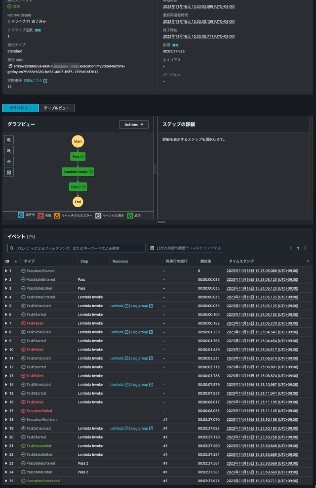 アップデート Aws Step Functionsのステートマシン実行失敗時点からの再実行をサポートしました Developersio