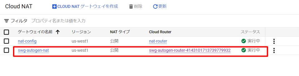 Secure Web Proxy を紹介します | DevelopersIO