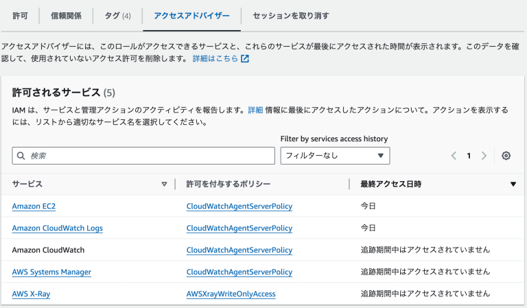 Container Insights with enhanced observability for Amazon EKS が利用可能になったので試してみた | DevelopersIO
