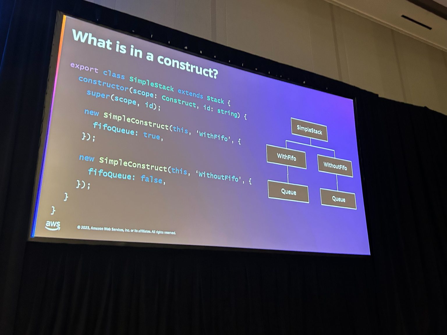 Get better at building AWS CDK constructs DOP401 参加レポート #AWSreInvent | DevelopersIO