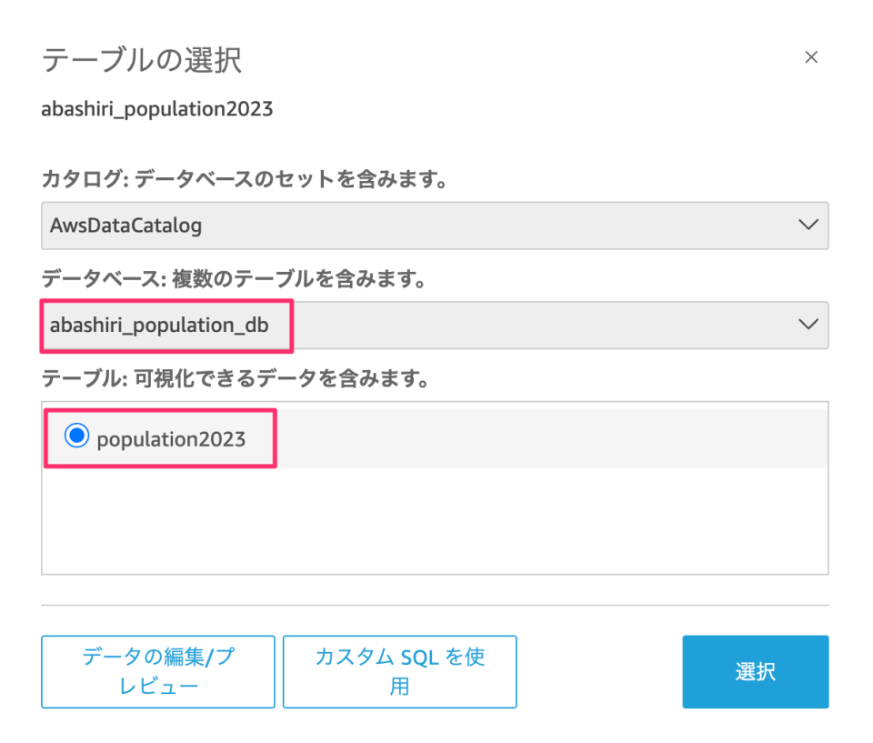 Amazon QuickSight で S3 に保存した複数の CSV ファイルを可視化するまでをやってみた | DevelopersIO