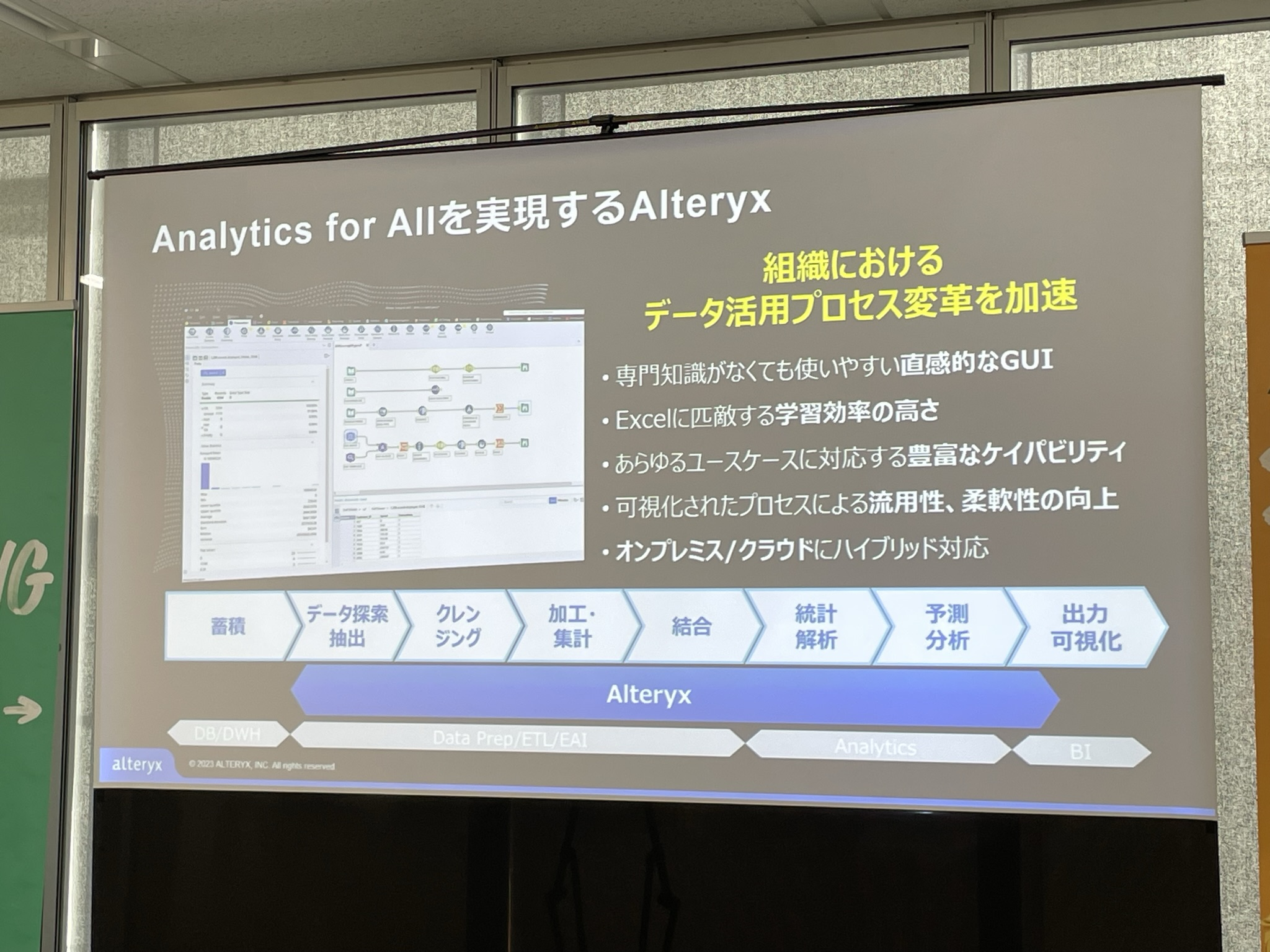 【レポート】Alteryx社のセミナーに参加してきました！「データ利活用＆推進セミナー」＠大阪（前編） | DevelopersIO