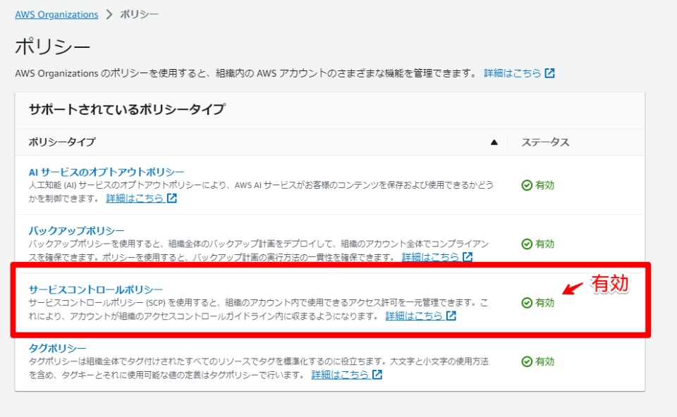 Amazon Inspector のEC2のスキャン除外タグ付けをAWS Organizationsのサービスコントロールポリシー (SCP ...