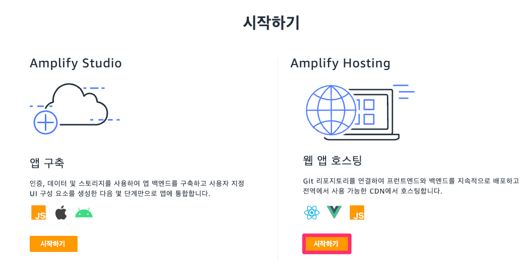 Aws Amplify를 활용한 서버리스 환경 구축 Developersio