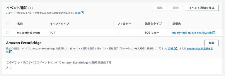 Microsoft Sentinel に Amazon CloudWatch Logs のログを取り込んでみた | DevelopersIO