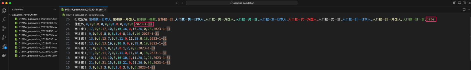 Amazon QuickSight で S3 に保存した複数の CSV ファイルを可視化するまでをやってみた | DevelopersIO