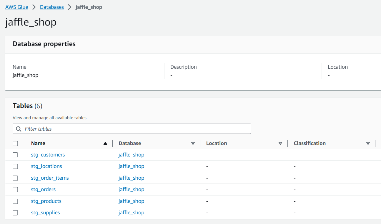 dbtのベストプラクティスをより理解するために、dbt-athenaを使って新規プロジェクトからdbtのベストプラクティスに寄せてみた ...