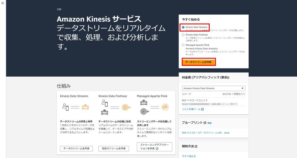 [初心者向け] Kinesis Data Streams に Lambda でデータを流す様子を理解するために図を書いた | DevelopersIO