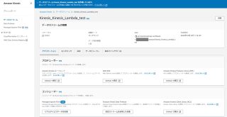 [初心者向け] Kinesis Data Streams に Lambda でデータを流す様子を理解するために図を書いた | DevelopersIO