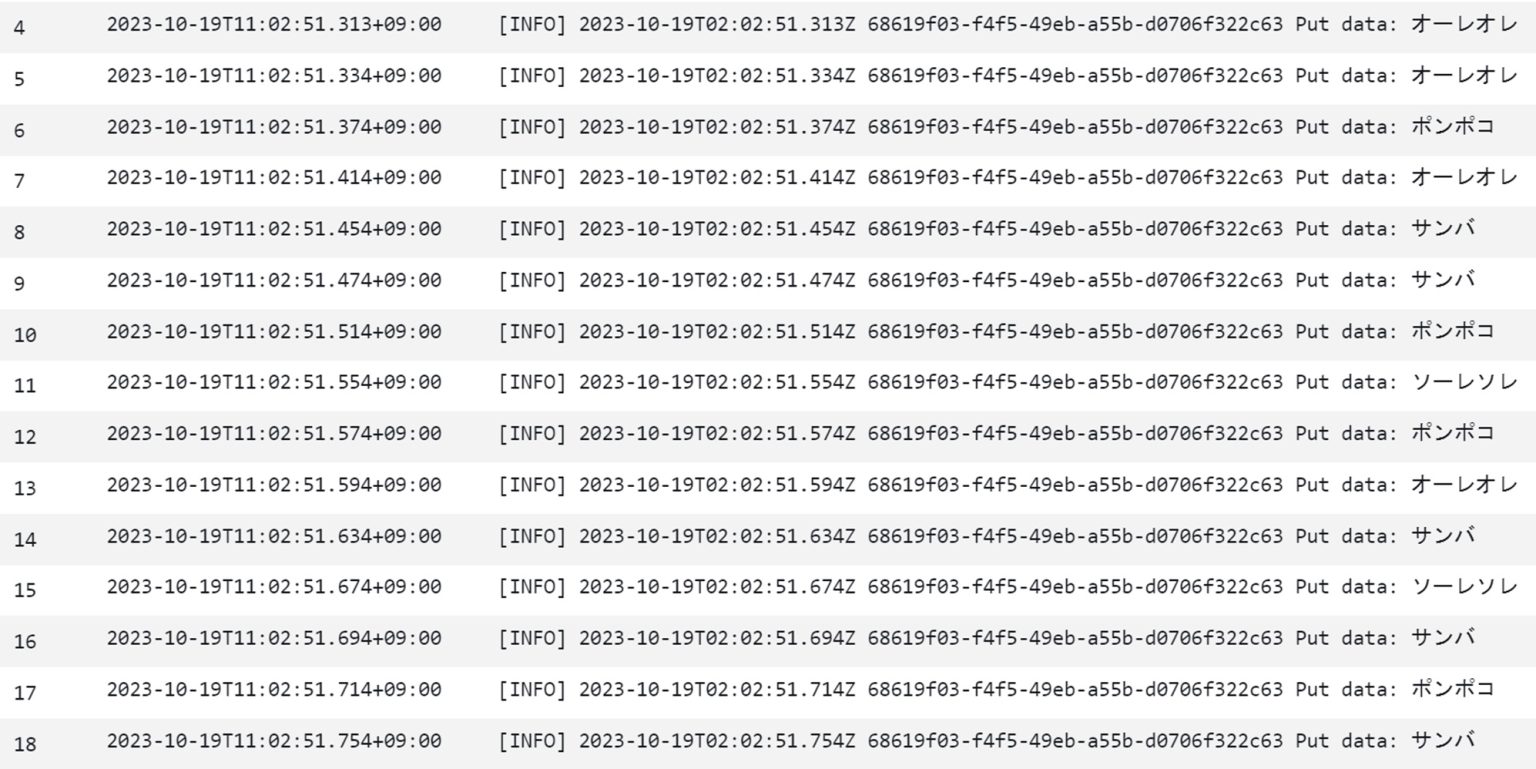 初心者向け Kinesis Data Streams に Lambda でデータを流す様子を理解するために図を書いた Developersio