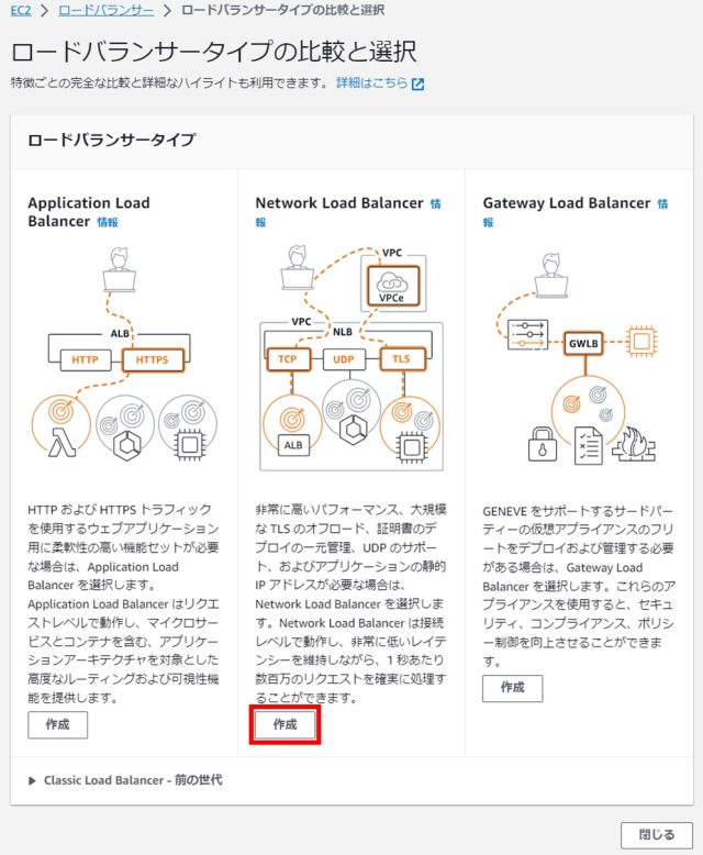 NLB 経由で手元の Windows 11 からプライベートサブネットの EC2（RHEL9）に WinSCP でファイル送受信してみた | DevelopersIO