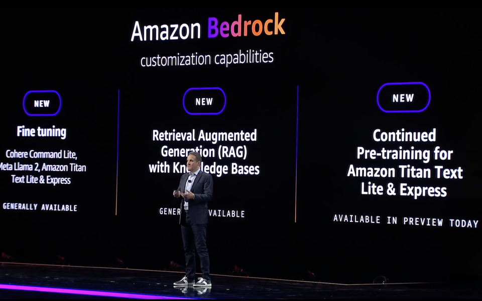 [速報]Amazon BedrockでFine tuningが一般提供開始、Amazon Titan Textへの継続的な事前トレーニングがプレビュー提供へ #AWSreinvent ...