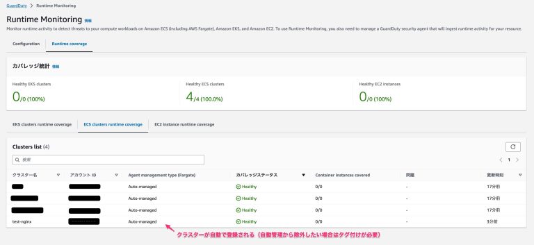 [アップデート]Amazon GuardDuty ECS Runtime Monitoringが利用できるようになりました #AWSreinvent | DevelopersIO
