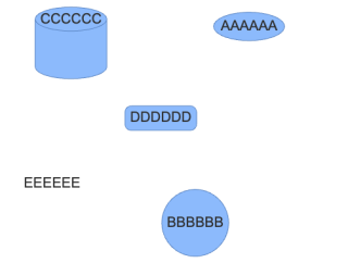 [Python]pyvisで作成できるノードの形を変更したり、画像に差し替えたりしてみた | DevelopersIO