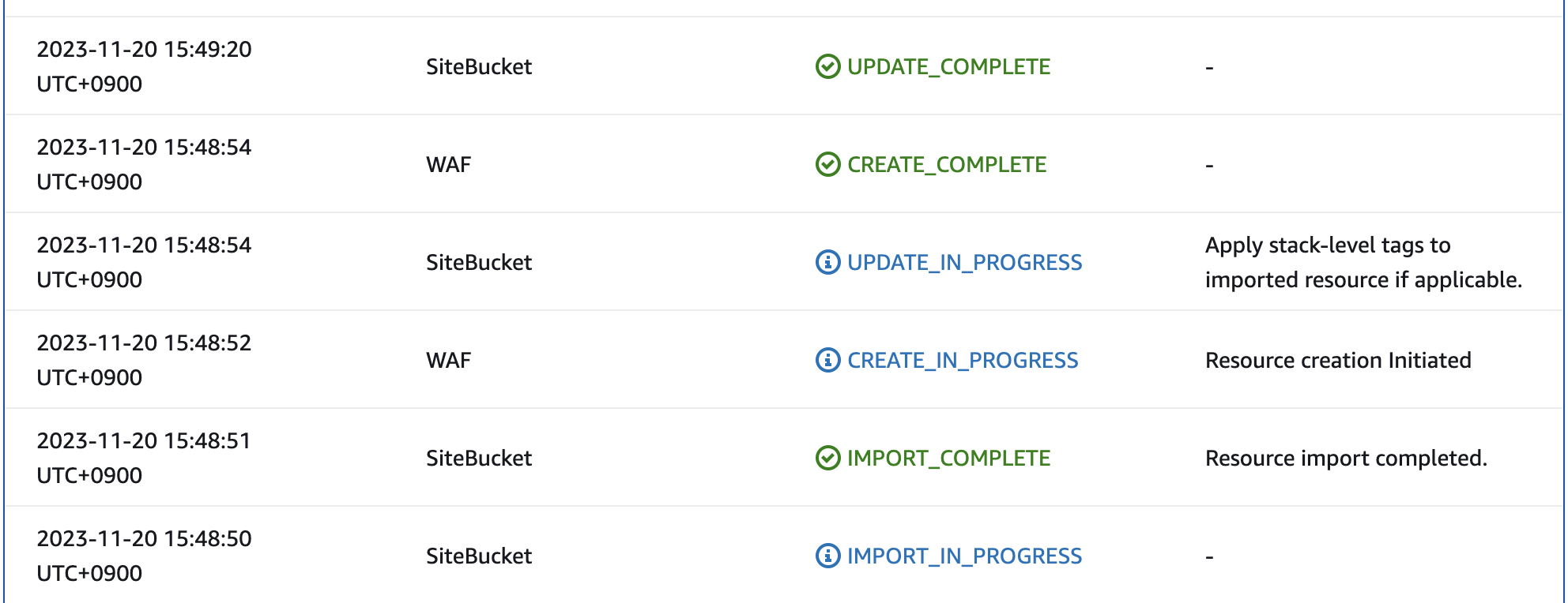 [アップデート]AWS CloudFormationが変更セット作成時にカスタム名を指定するリソースを自動でインポートしてくれるようになりました | DevelopersIO