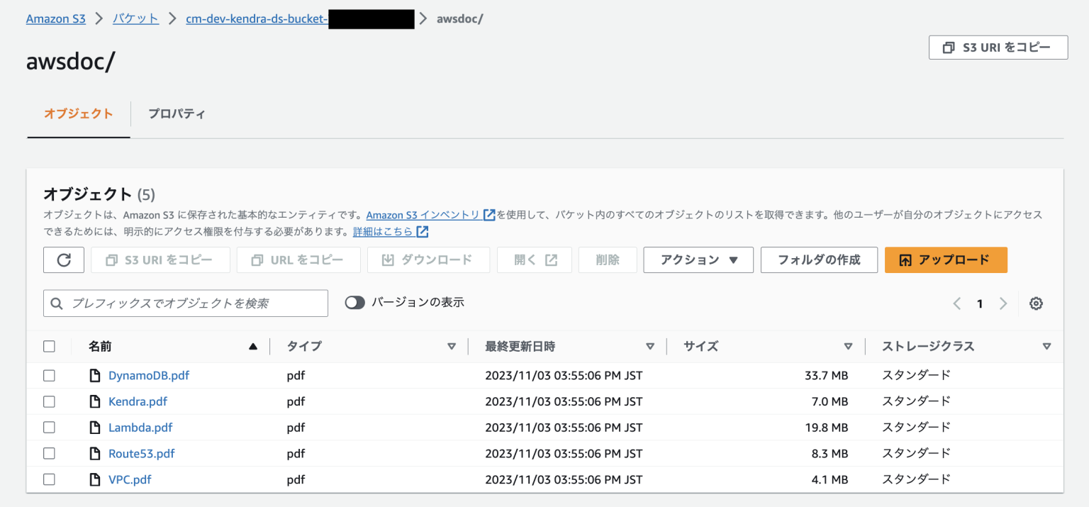 RAGでよく使うKendraとS3をCloudFormationで実装してみた | DevelopersIO
