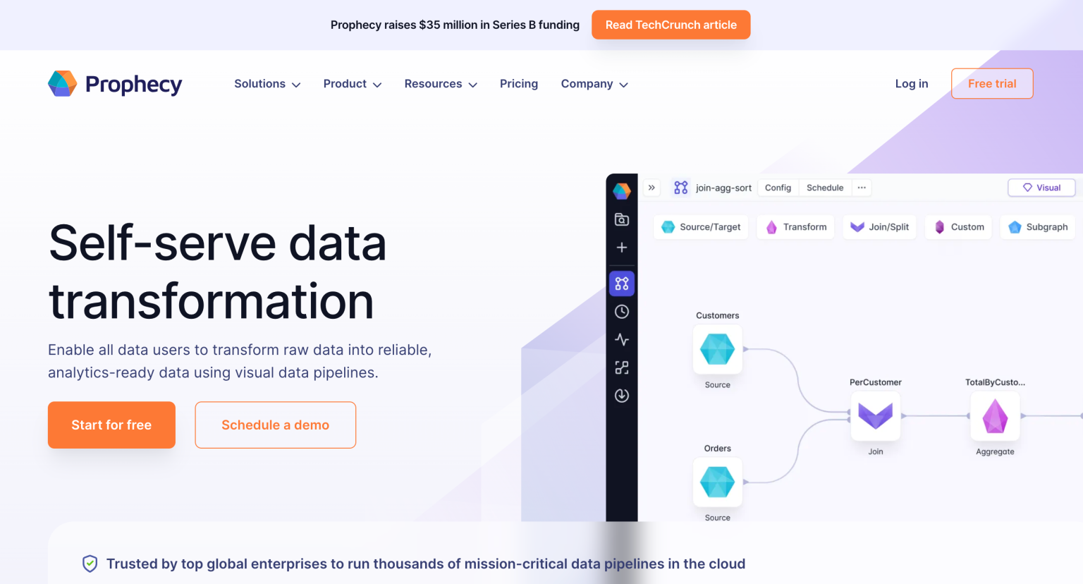 モダンデータスタック カテゴリ紹介 #3 『Data Modelling and Transformation(データモデリング＆データ変換)』 – Modern Data Stack ...