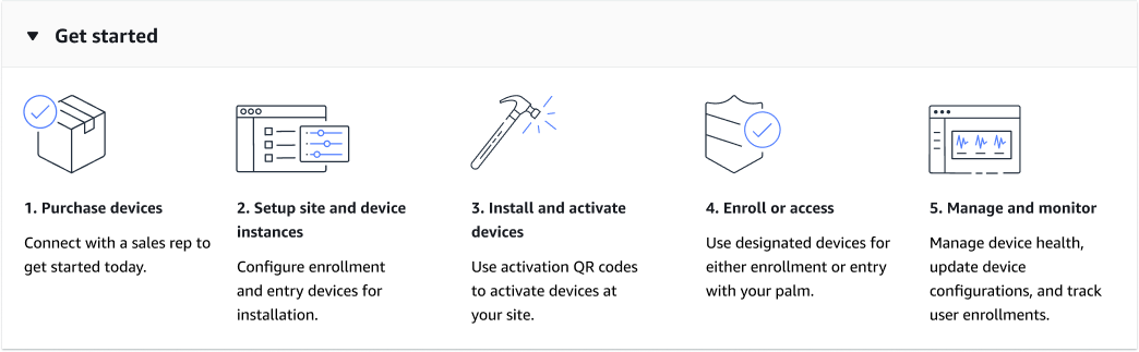 手をかざすだけでゲート入場！手のひらベースの認証サービスを提供する Amazon One Enterprise がプレビューリリースされました ...