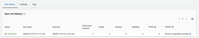 Bedrock、Lambda、Kendra、S3を使用したRAGをSAMで実装してみた | DevelopersIO