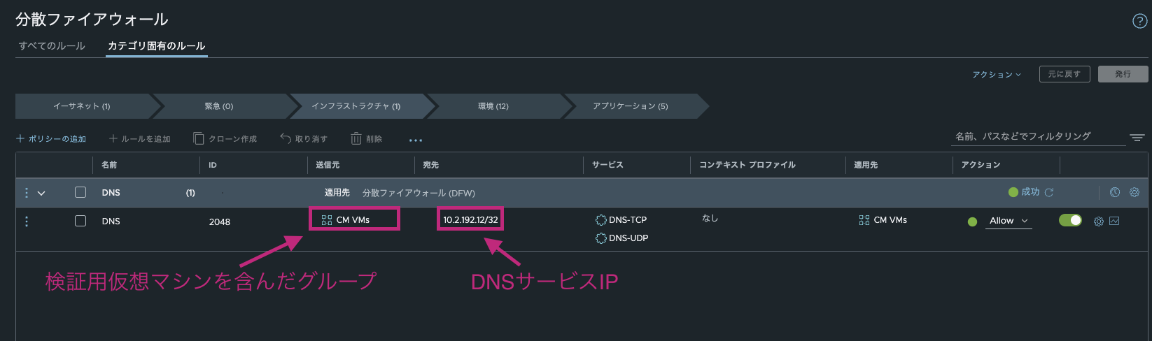 Route 53によるSDDCからの名前解決を試してみた | DevelopersIO