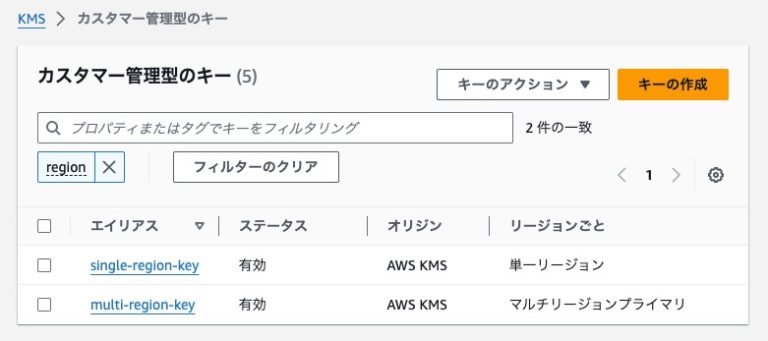 CodeCommitがカスタマーマネージドキー(CMK)での暗号化をサポートしました | DevelopersIO