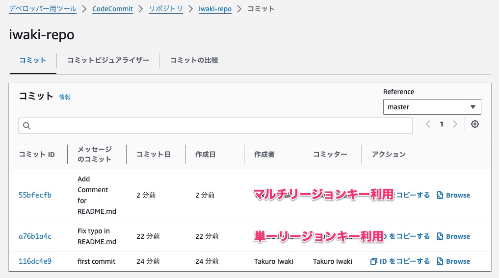 CodeCommitがカスタマーマネージドキー(CMK)での暗号化をサポートしました | DevelopersIO