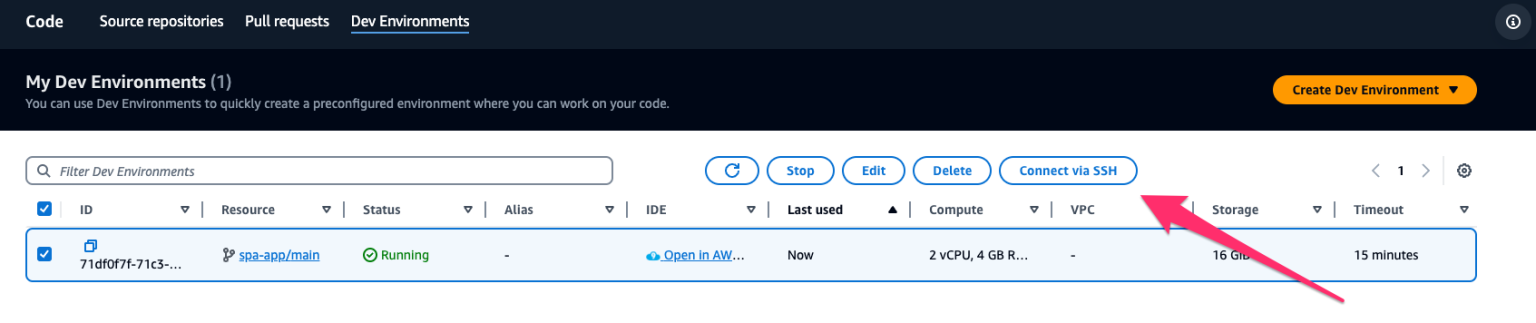 Amazon CodeCatalyst の開発環境へ簡単に SSH 接続できるようになりました | DevelopersIO