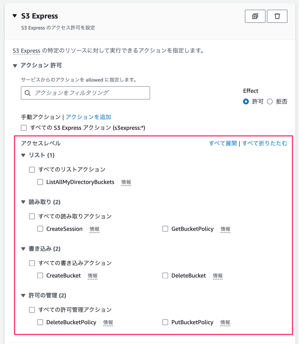Amazon S3 Express One Zone へアクセスに必要な IAM ポリシーについて #AWSreInvent | DevelopersIO